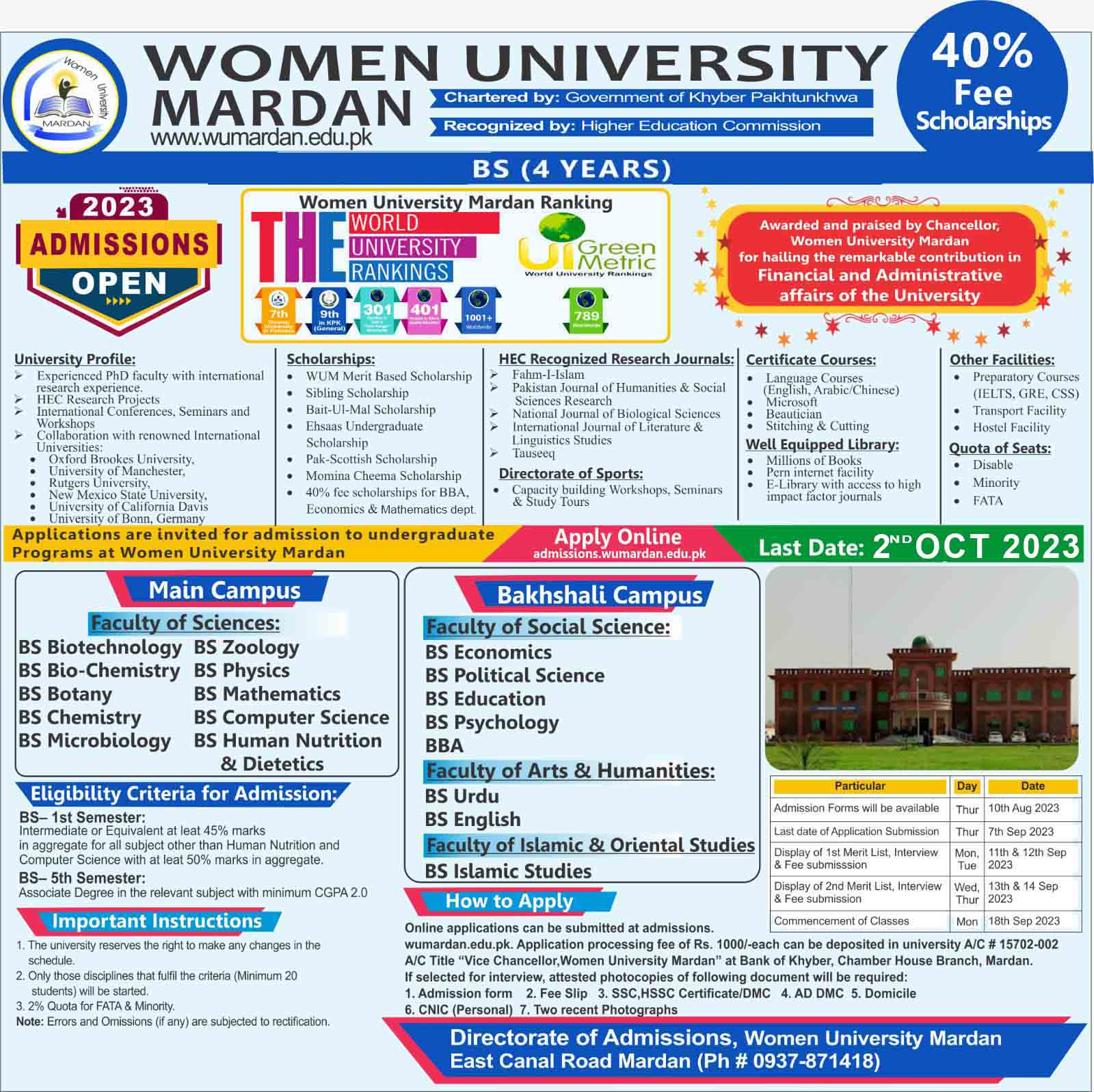 Women University Mardan – Khyber Pakhtunkhwa